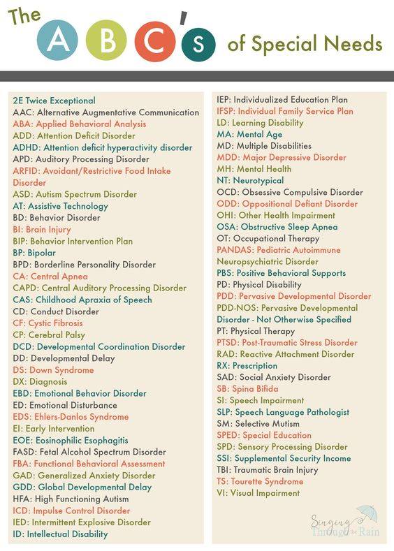 Being friends with a special needs mom: 10 ways to encourage & support ...